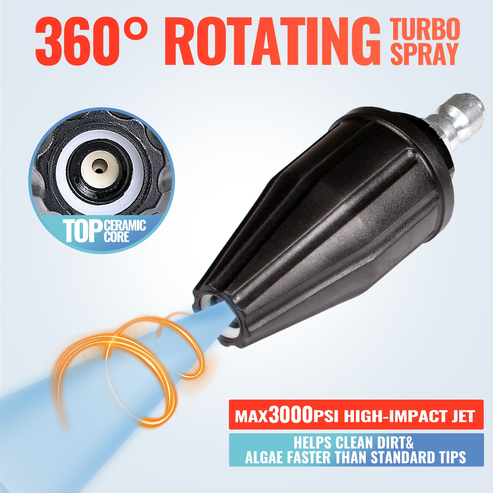 Turbo Nozzle with 5 Spray Nozzles 3000 PSI 4.0 GPM | YAMATIC®