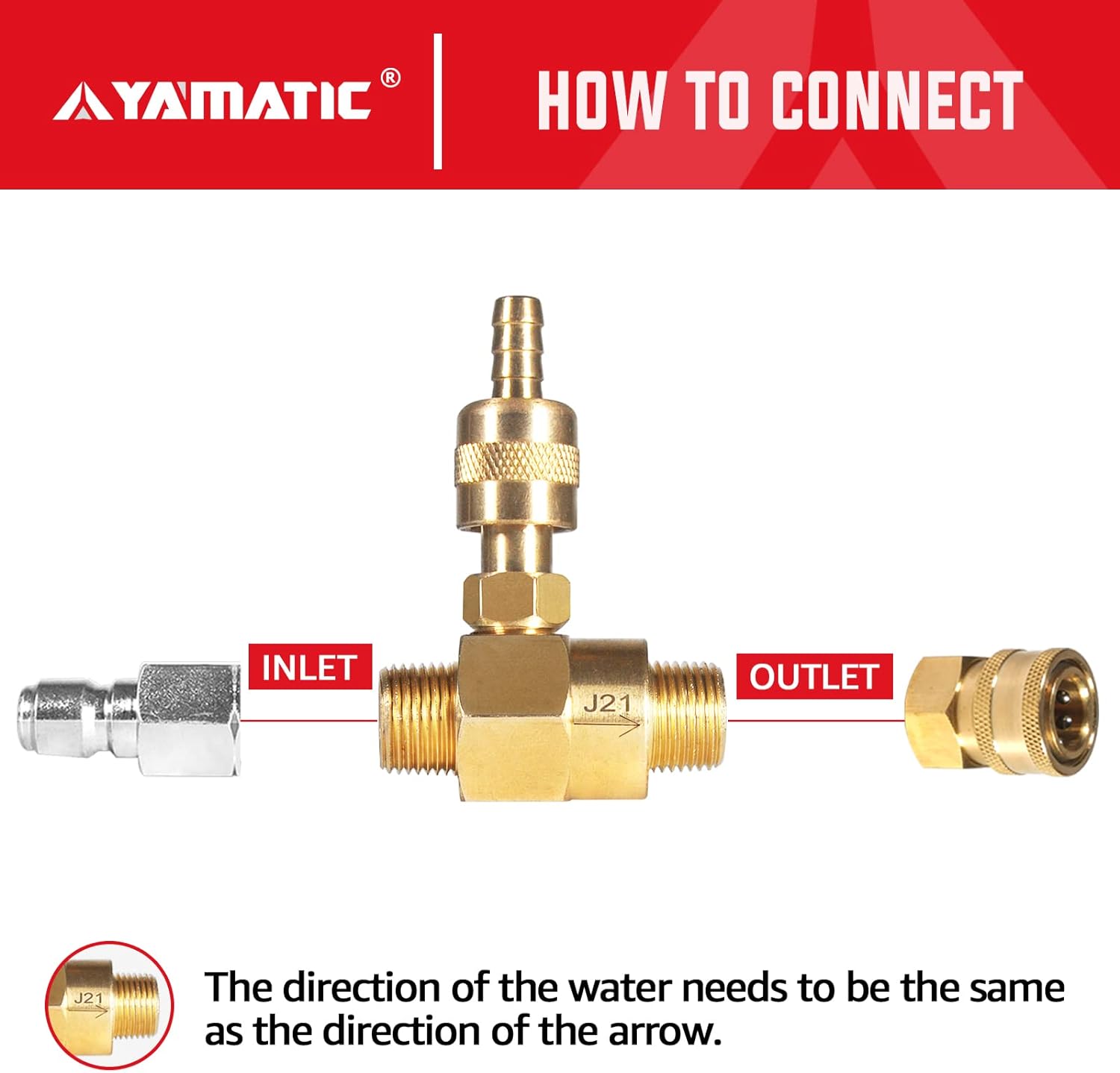 Adjustable Chemical Injector Kit 4500PSI | YAMATIC®