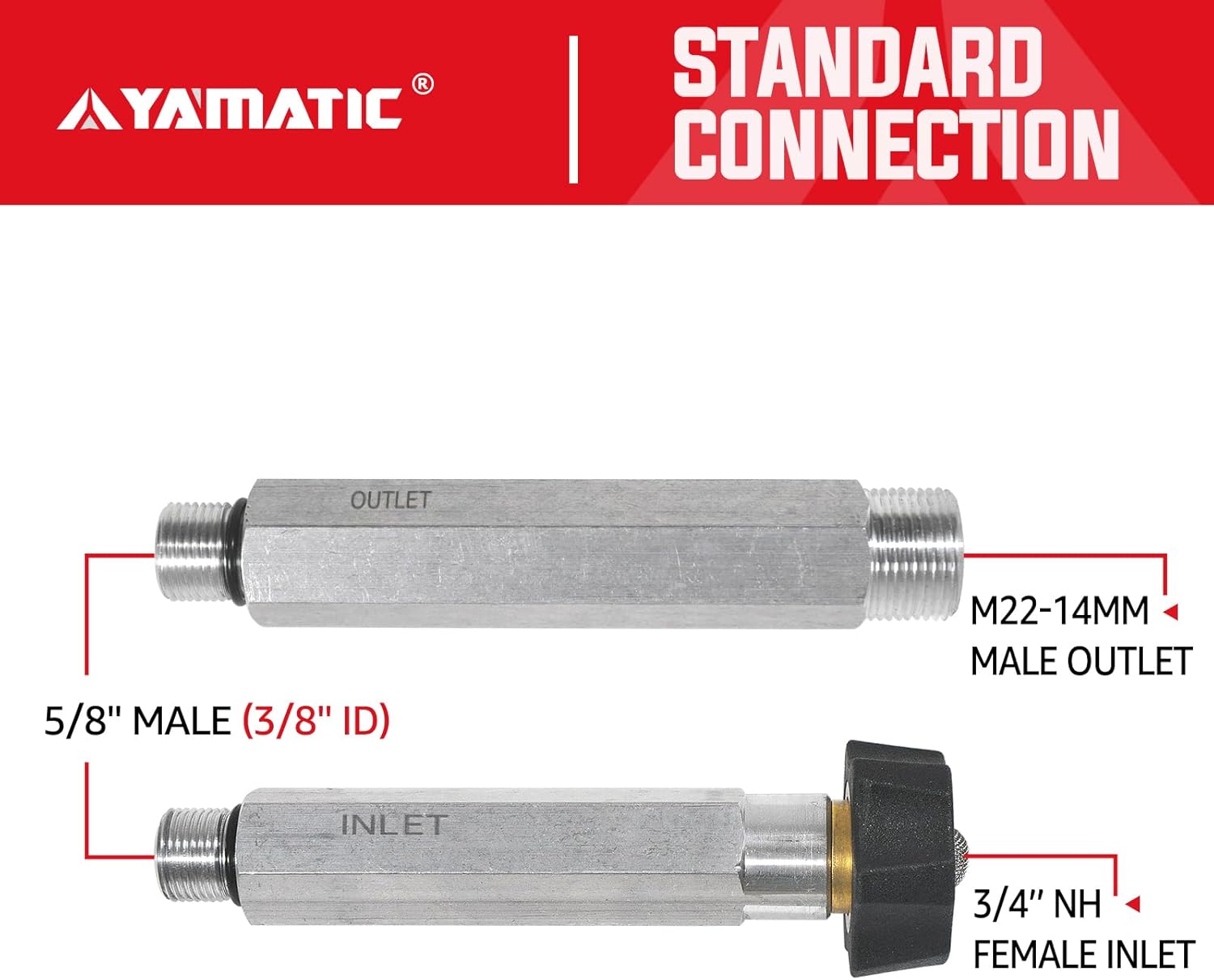 Pump Parts Water Inlet & Outlet Tubes Kit | YAMATIC®
